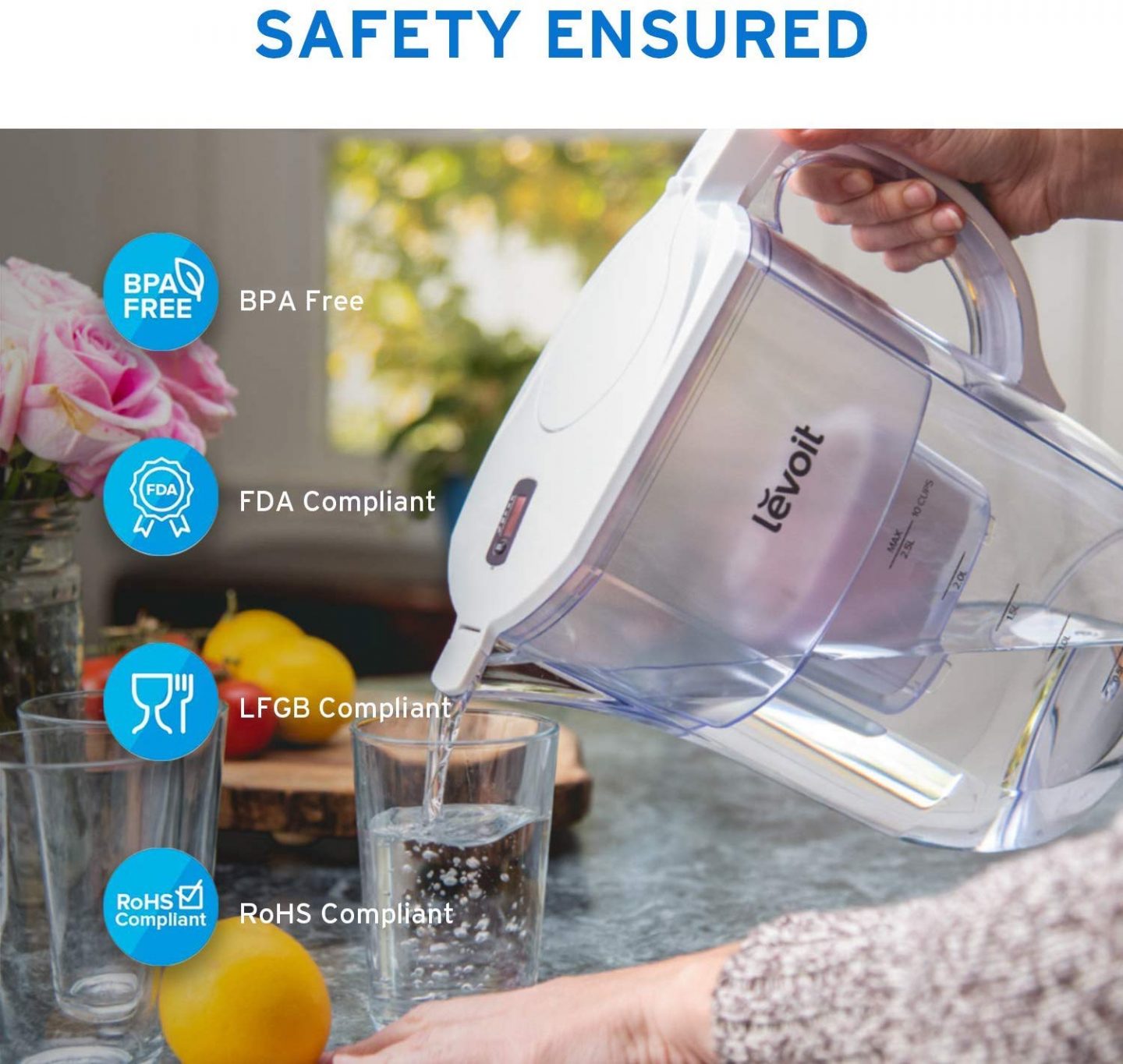 Levoit Water Filter [ Review ] - Invisibly Me